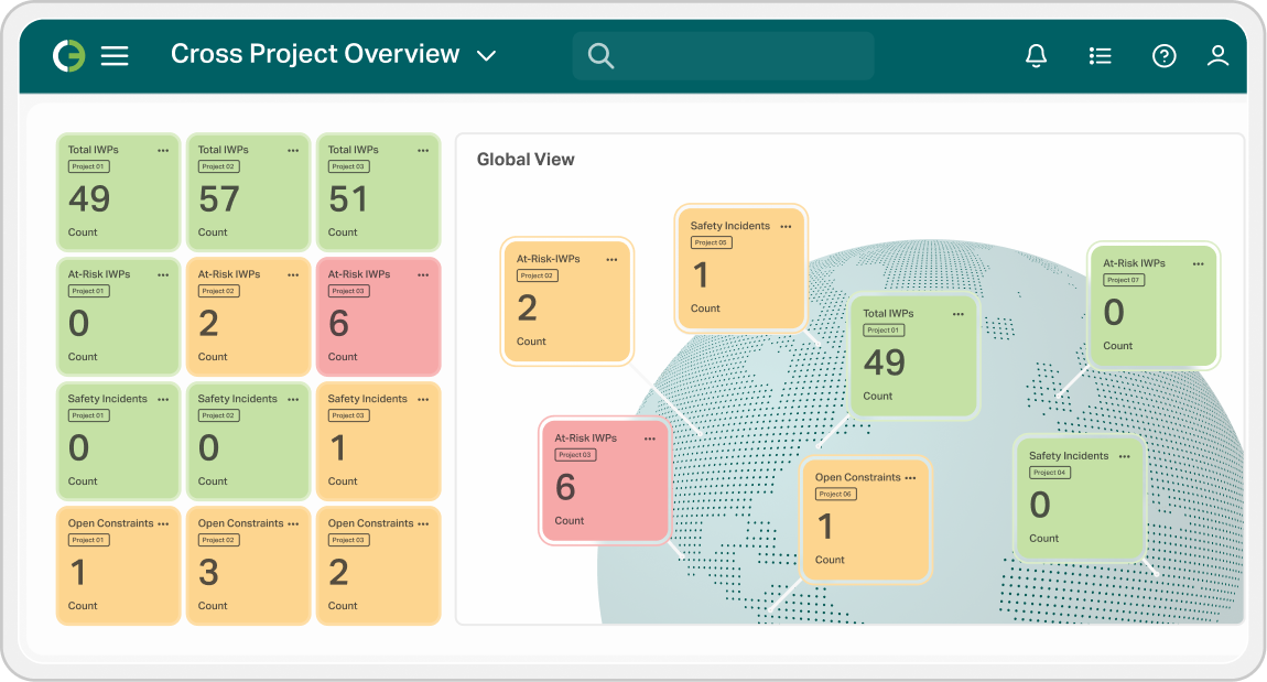 Construction Project Management Platform | O3 Solutions