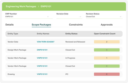 Step-by-Step Guide to AWP Implementation for Better Outcomes